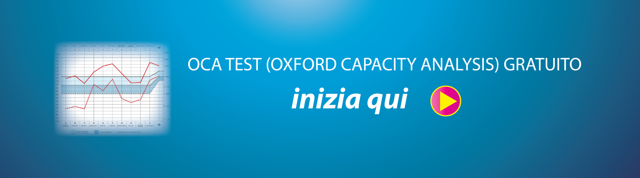Oxford Capacity Analysis | Libri per la Vita